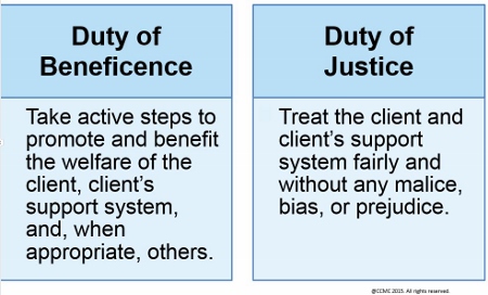 Ethical Principles and the Case Manager | CCMC’s Case Management Body ...