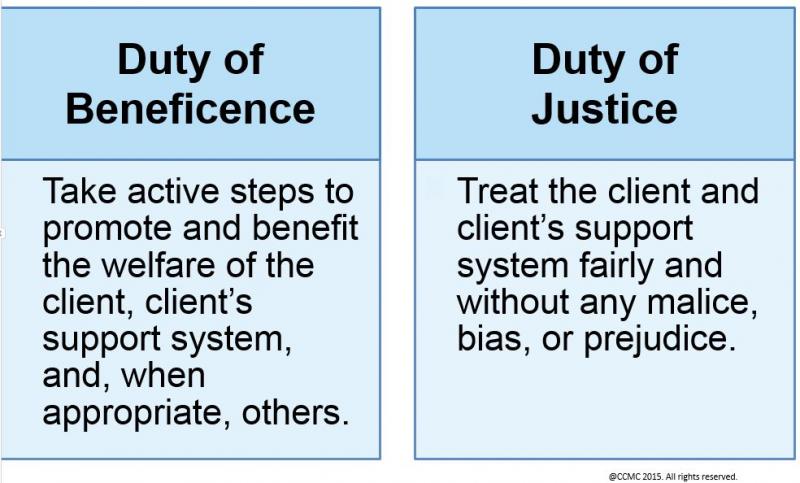 Ethical Principles and the Case Manager | CCMC’s Case Management Body ...