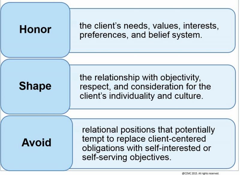 CCMC Standards with Comments | CCMC’s Case Management Body of Knowledge ...